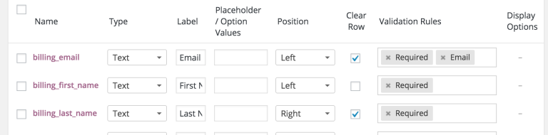 The Ultimate WooCommerce Checkout Customization Guide | AppPresser